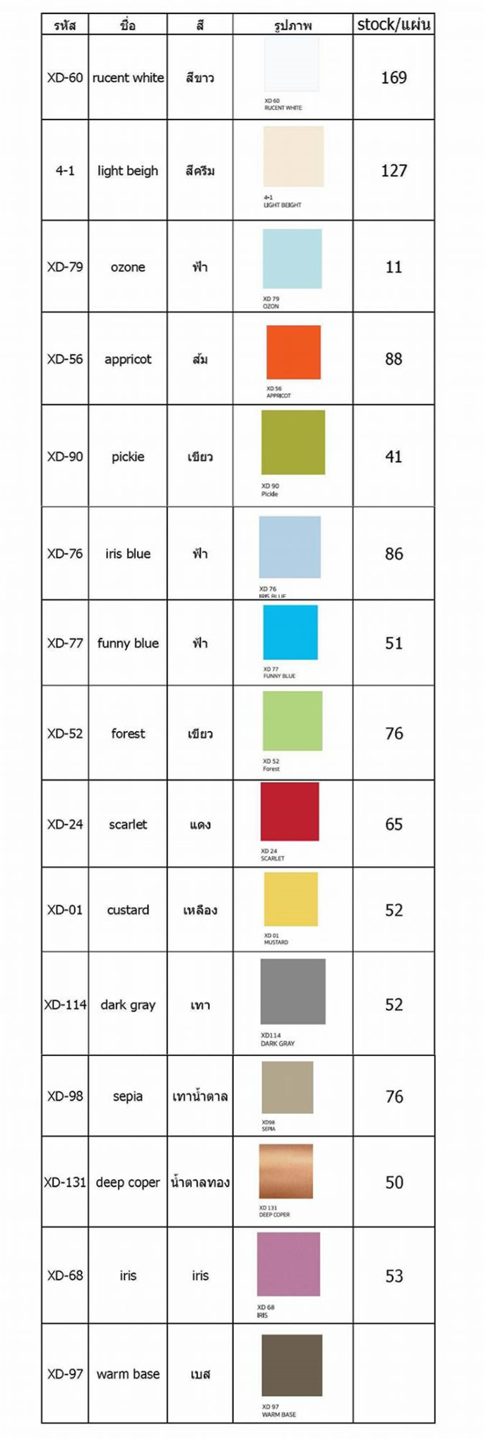 Glassworks - KT-Inter